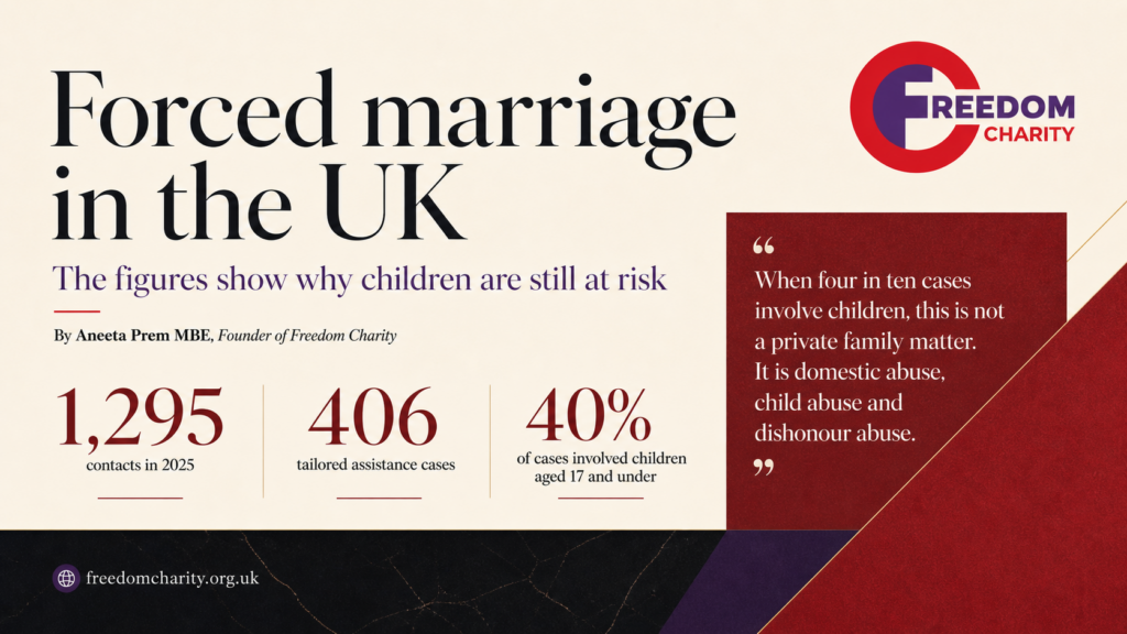 Forced Marriage Figures 2025 - Freedom Charity